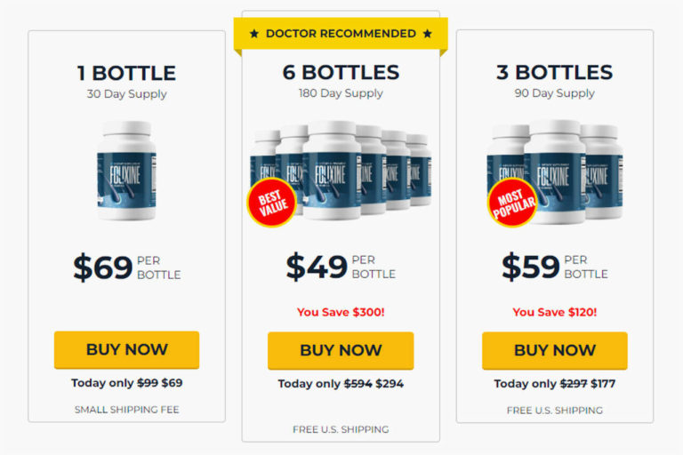 Folixine Reviews - Ingredients’ Side Effects vs Benefits Explained ...