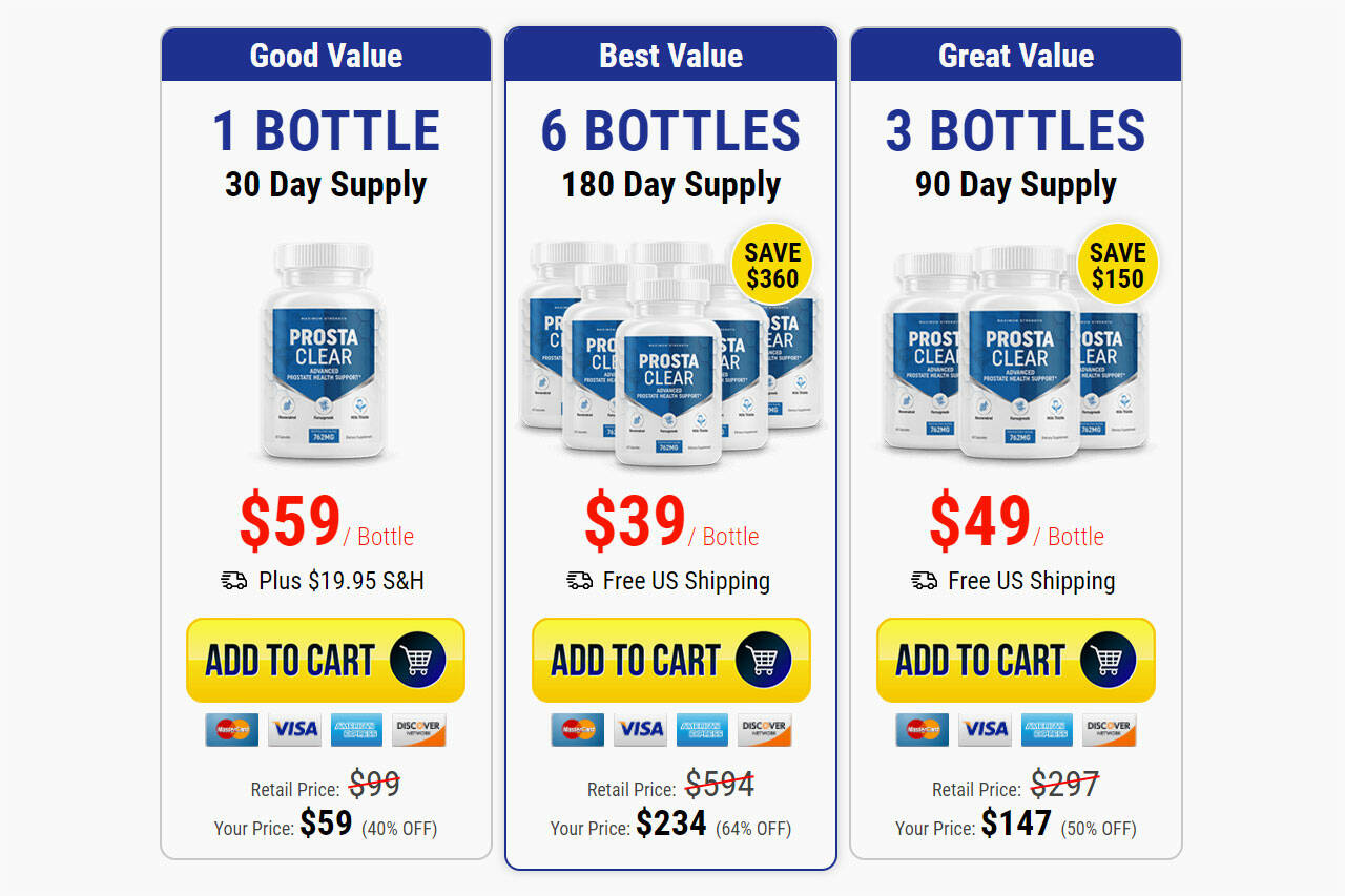 ProstaClear Reviewed | Tacoma Daily Index