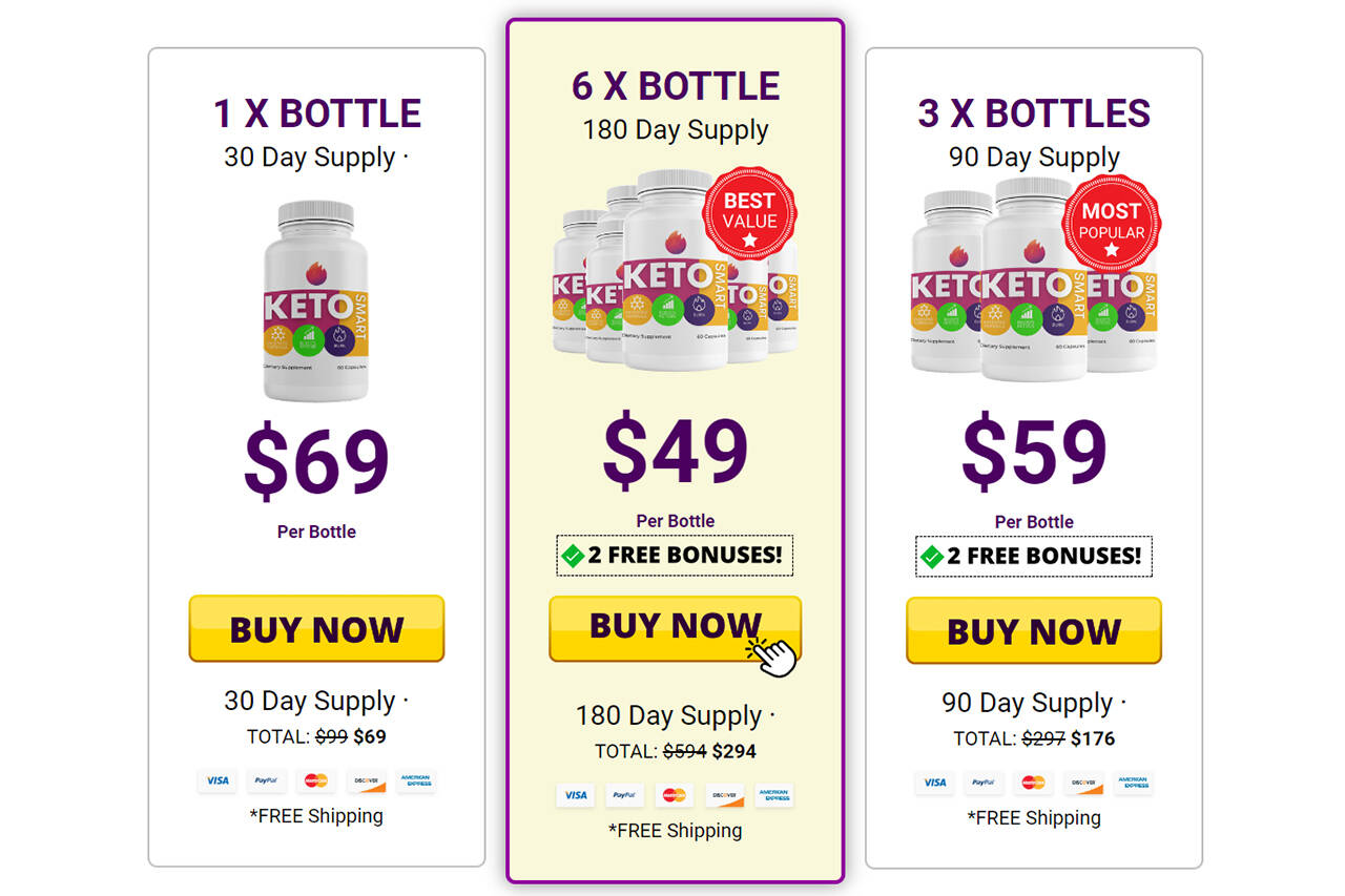 Keto Smart Reviewed | Tacoma Daily Index