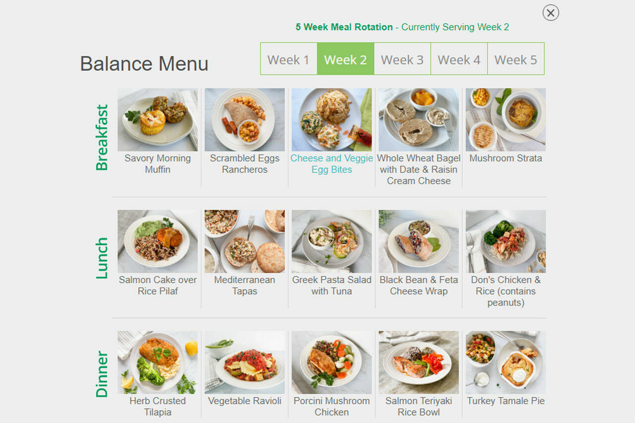 Diet-to-Go Reviews - Real Weight Loss Meal Delivery Service Worth It ...