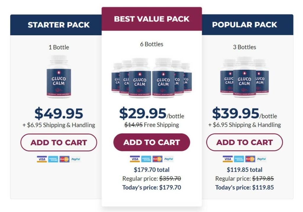 GlucoCalm Reviewed (Peak Biome) | Tacoma Daily Index